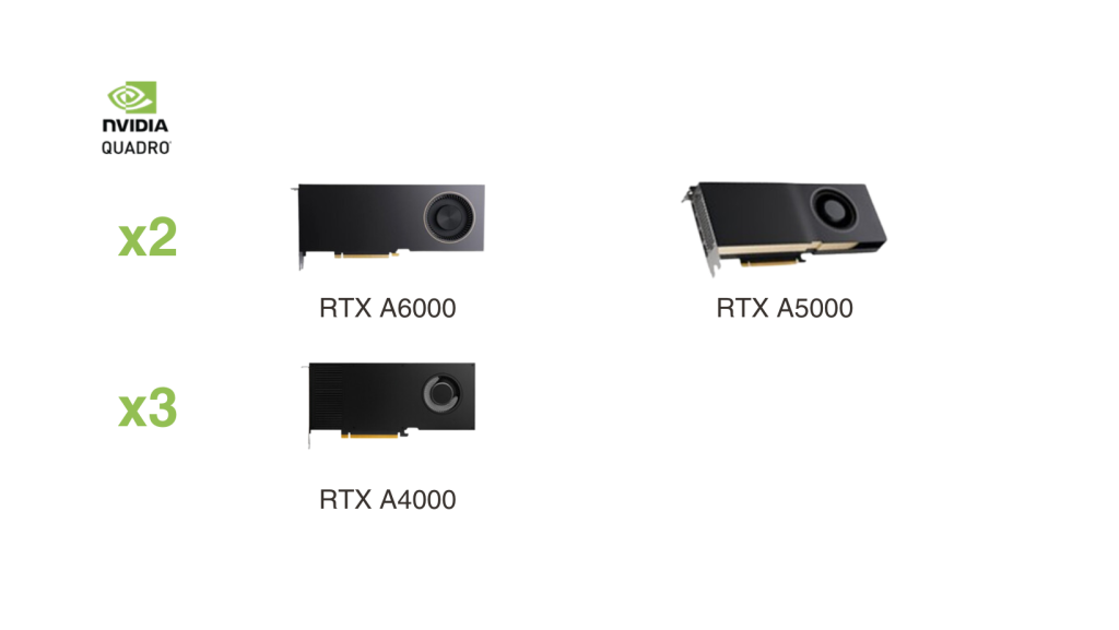 WinFast WS1040 - HTI Services