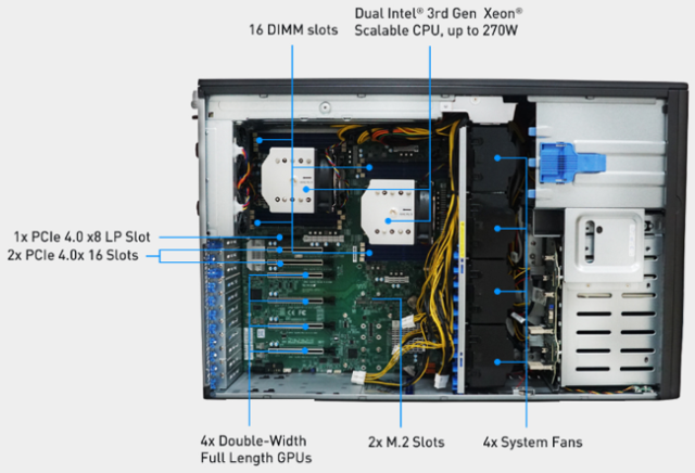 WinFast WS2040 - HTI Services